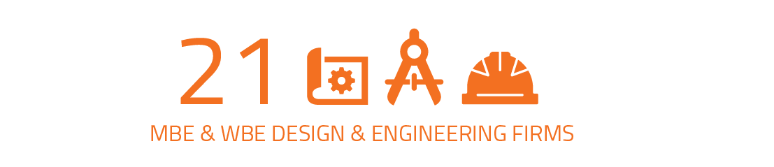 PIDC 2021 By the Numbers - PIDC